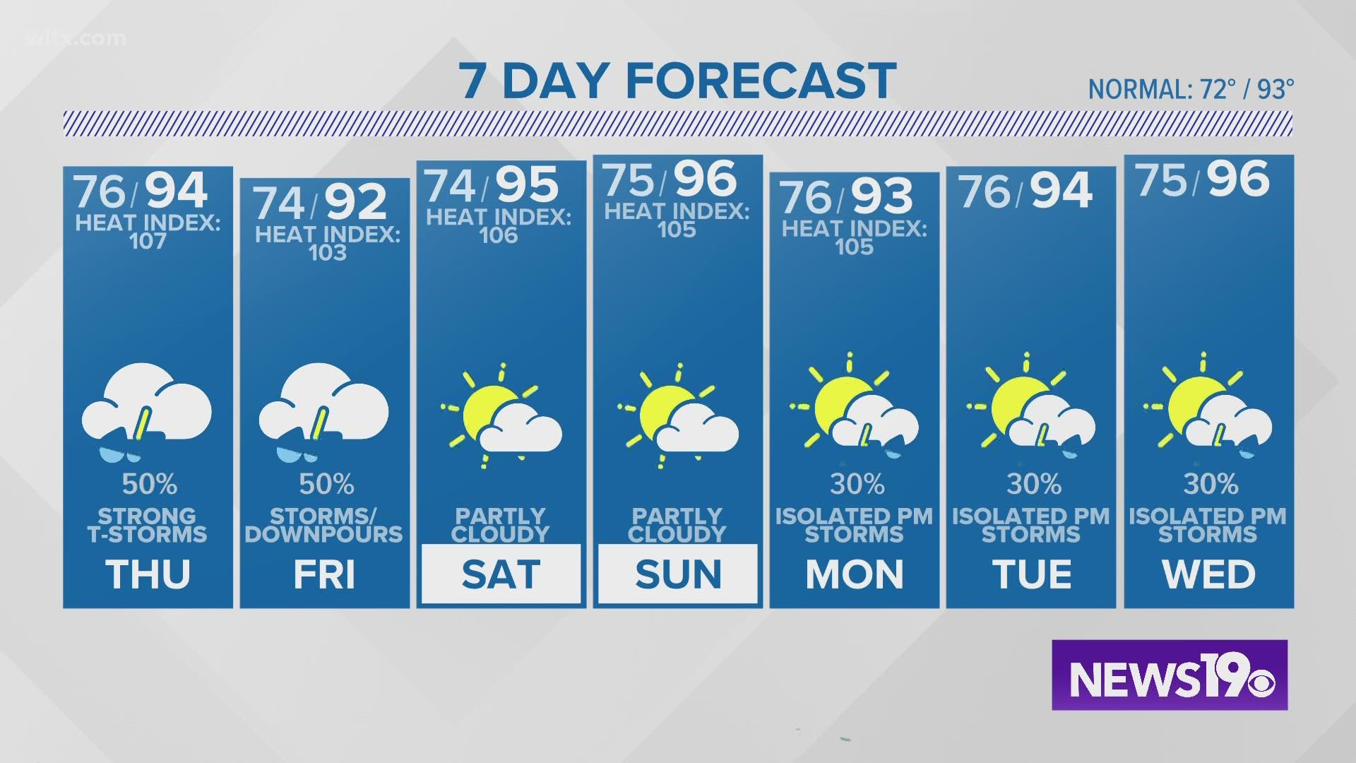 What penalties do students face for bringing weapons to schools? | wltx.com
