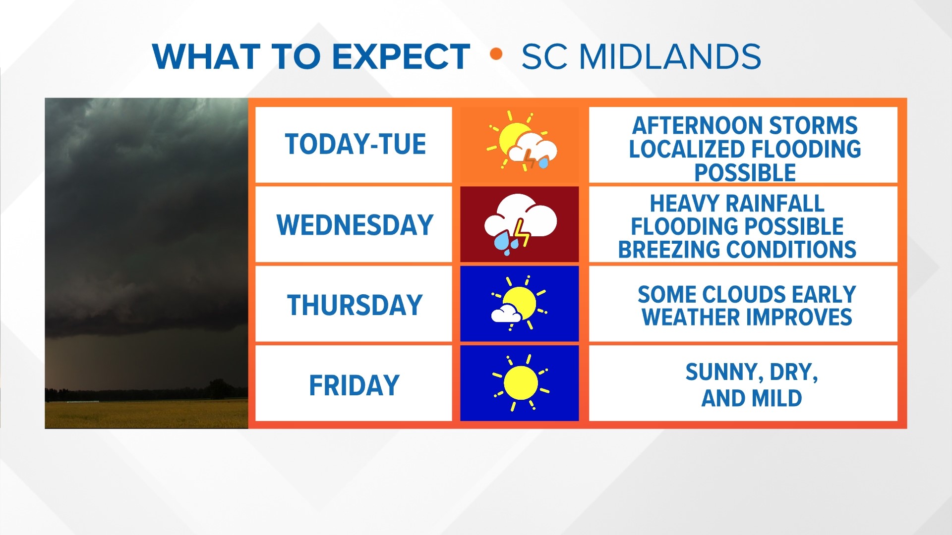 Idalia expected to become a major hurricane before landfall | wltx.com