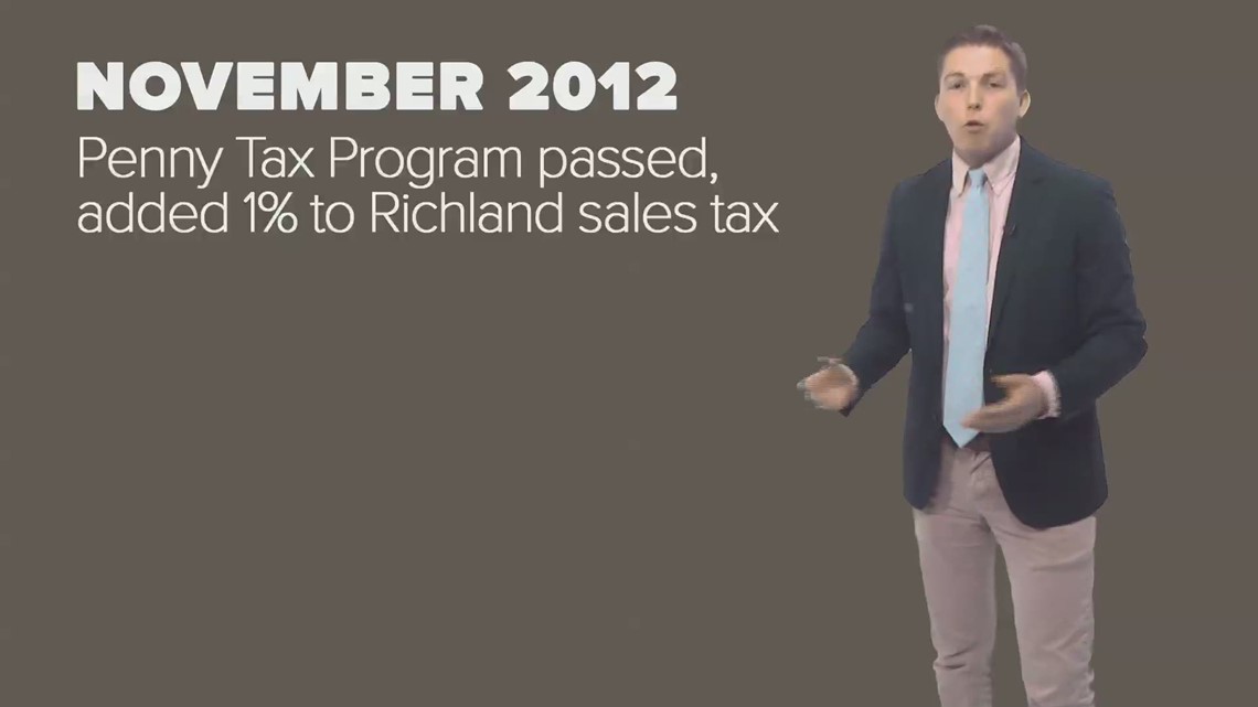 Penny tax timeline: a look at the complicated history of the money ...