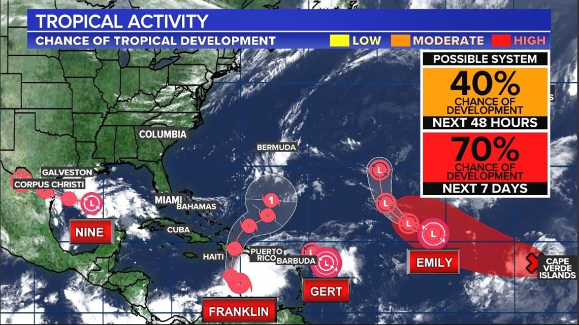 Three named storms, two more areas being tracked in the Atlantic | wltx.com