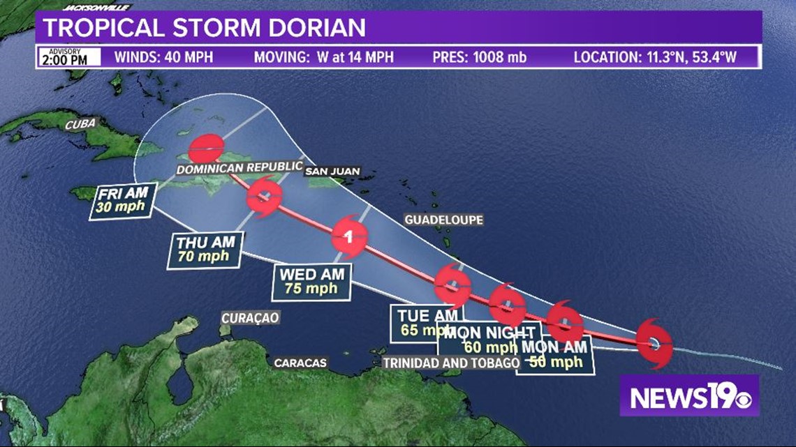 Tropical Storm Dorian update: latest track, models | wltx.com