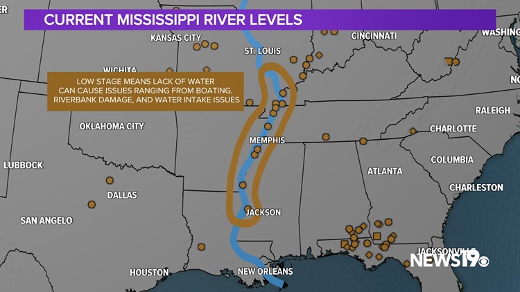 Why the Mississippi River is sees issues other rivers don't see | wltx.com