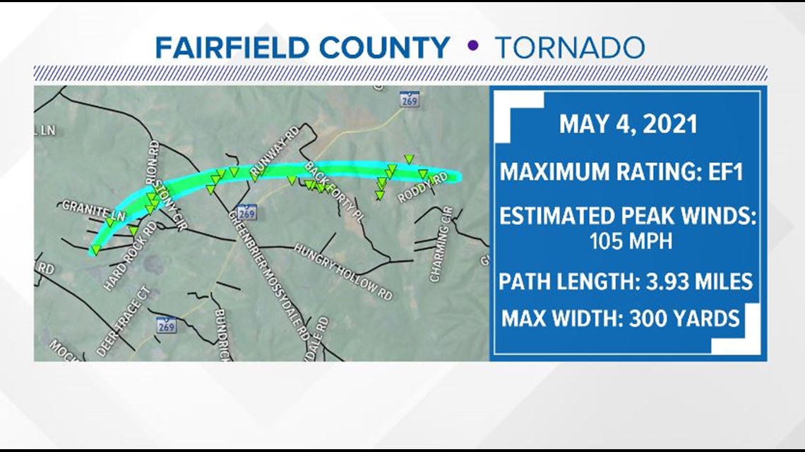 Fairfield Tornado Confirmed | wltx.com