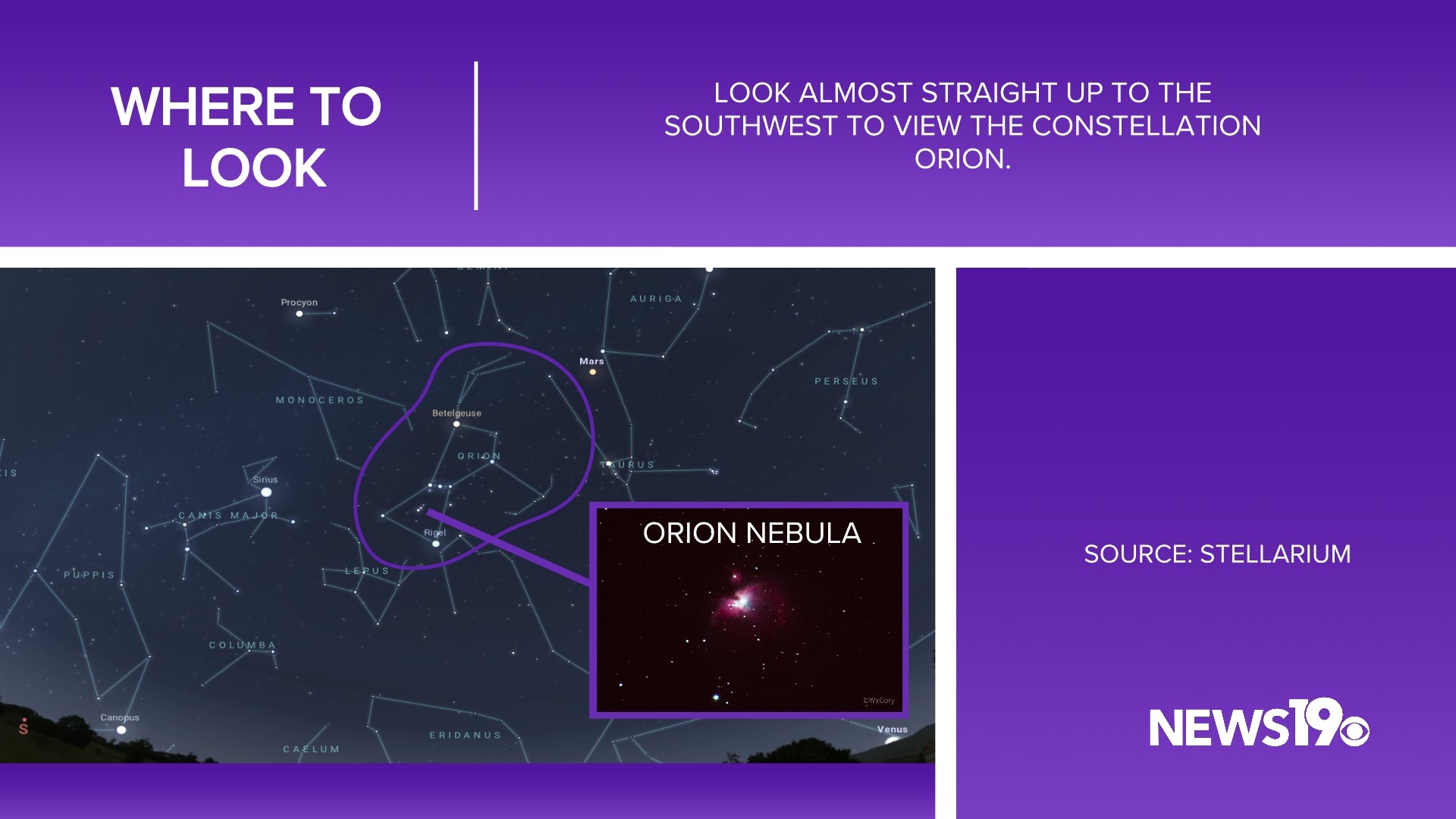 The March Night Sky and what you can view | wltx.com