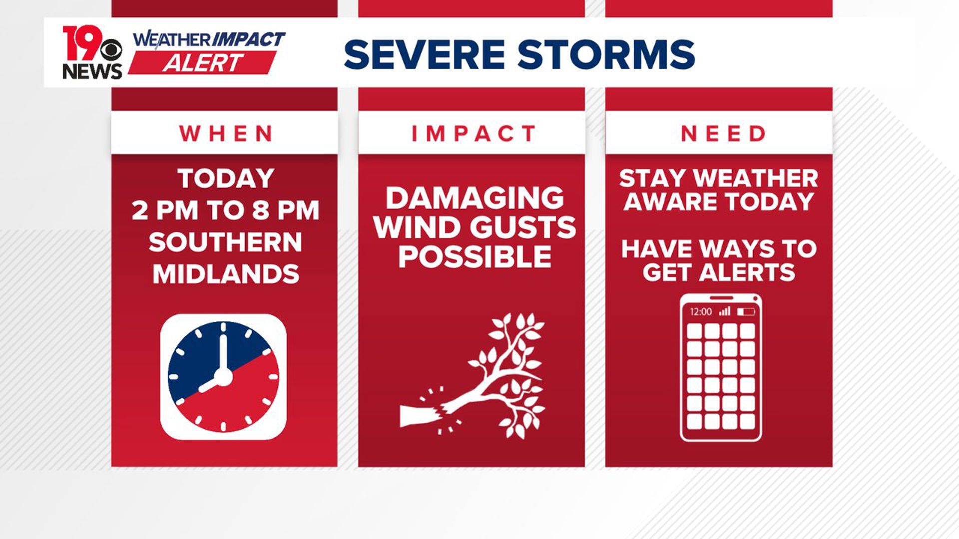 Flash flooding possible today under slow-moving storms | wltx.com