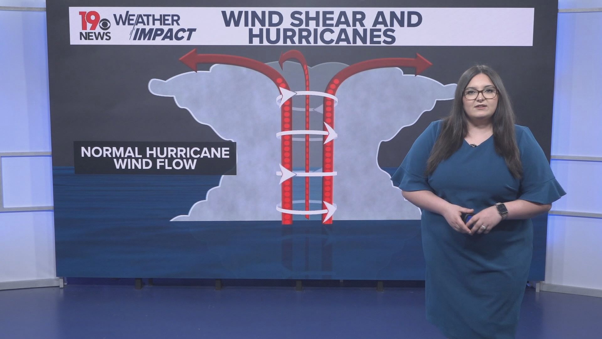 How hurricanes form: The key ingredients behind a tropical system ...