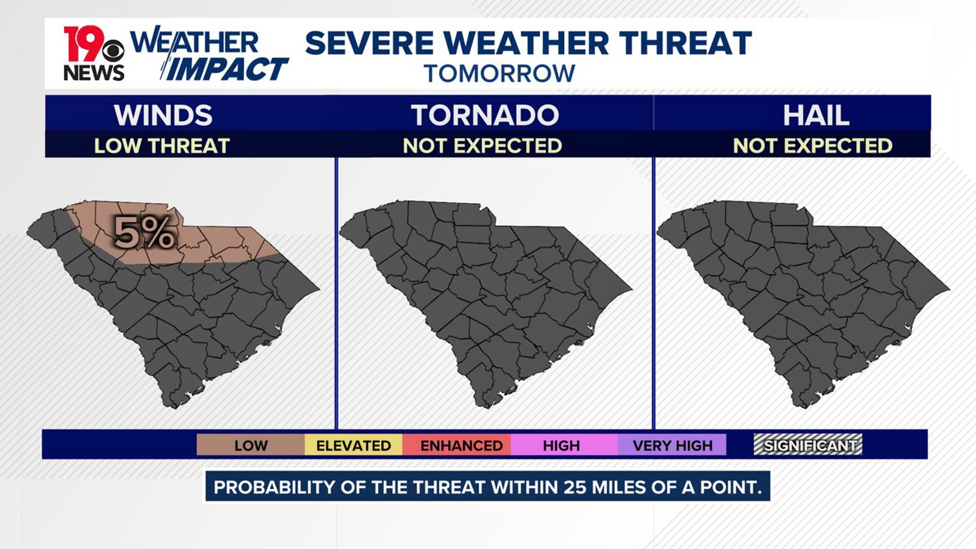 Typical summertime weather pattern | wltx.com