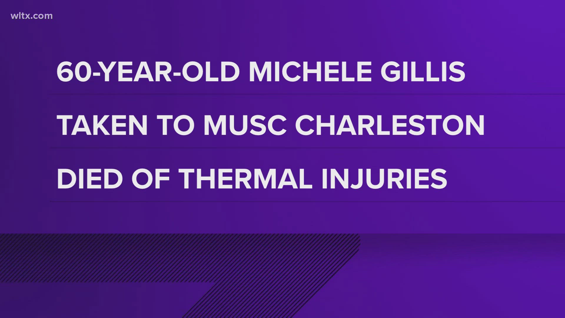 Orangeburg woman dies after being set on fire; suspect charged with ...