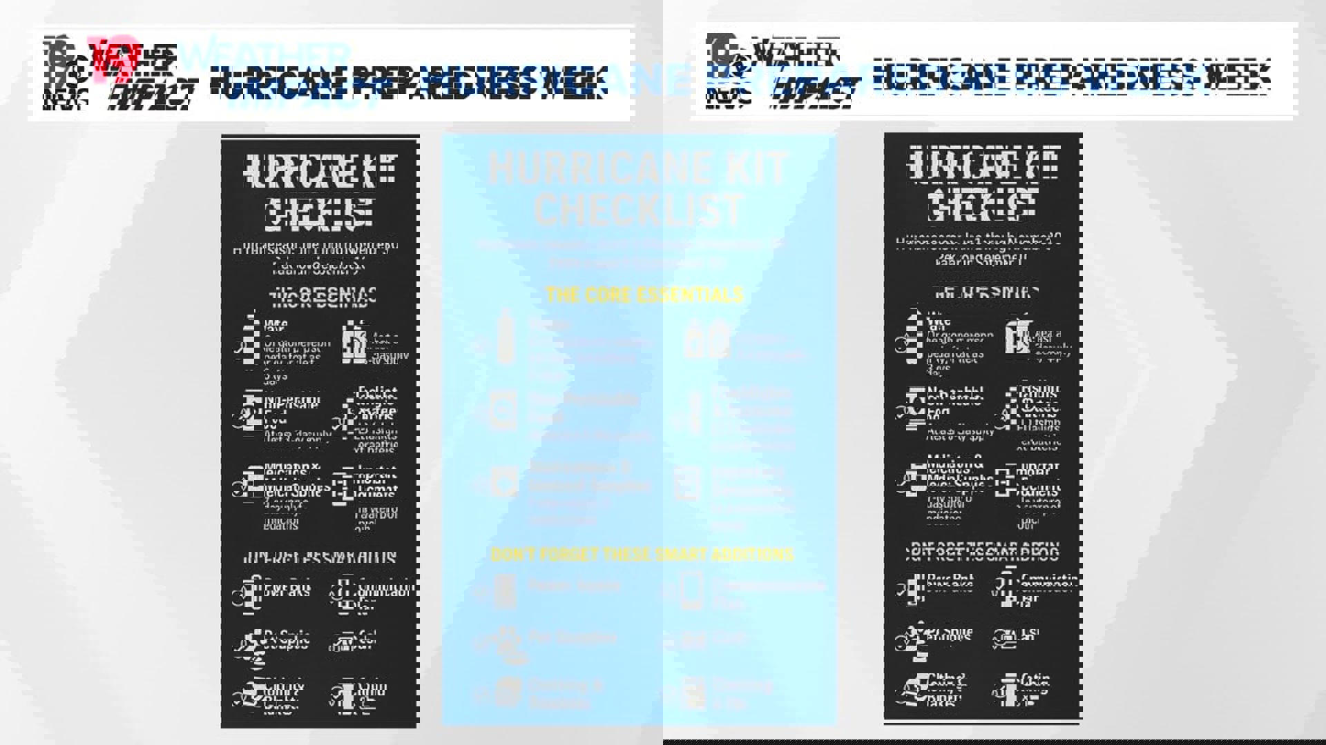 Prepare for South Carolina hurricanes with essential emergency kits | wltx.com
