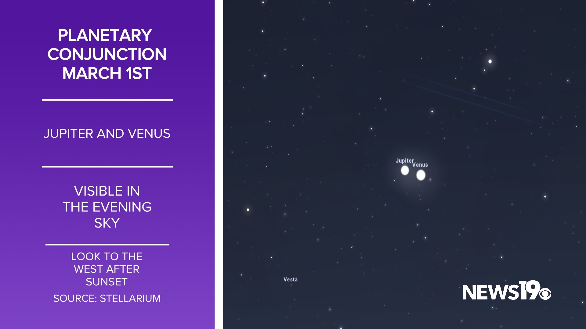 The March Night Sky and what you can view | wltx.com