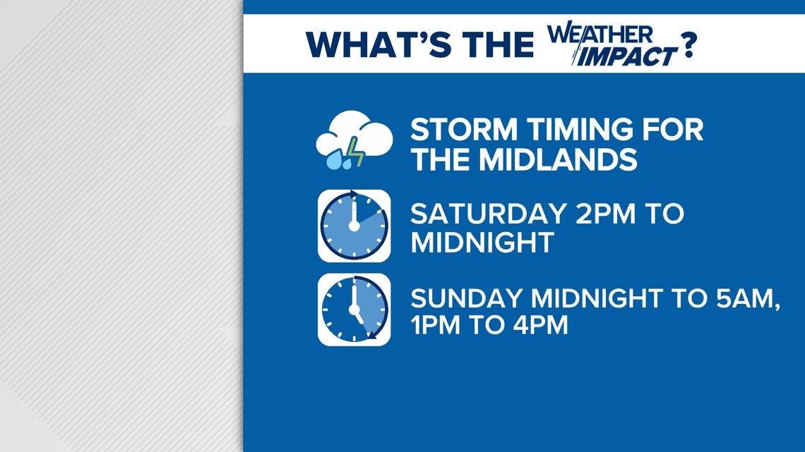 Weather Impact Alert: Strong to severe storms possible Friday night, Saturday | wltx.com