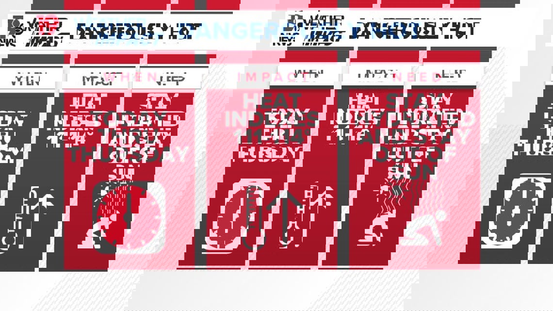 Columbia, South Carolina heat advisory as heat index nears 112 degrees ...