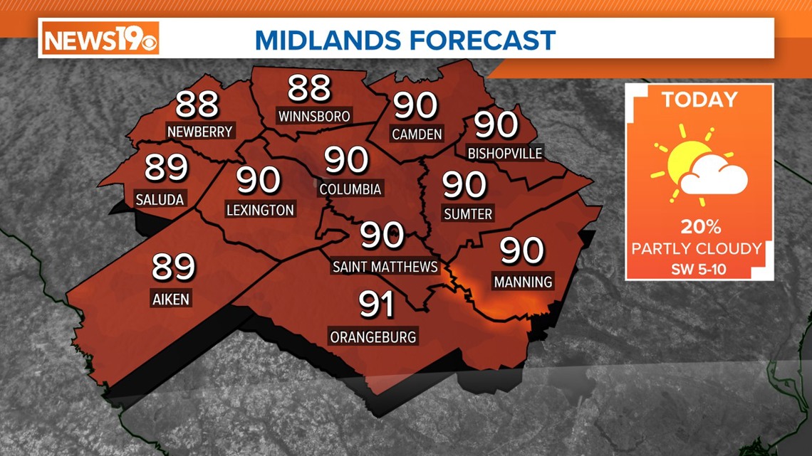 Get ready for summer: Hot weather bringing South Carolina heat | wltx.com
