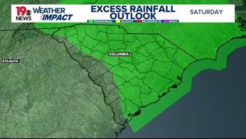 What flood watches and warnings mean and when to take action | wltx.com