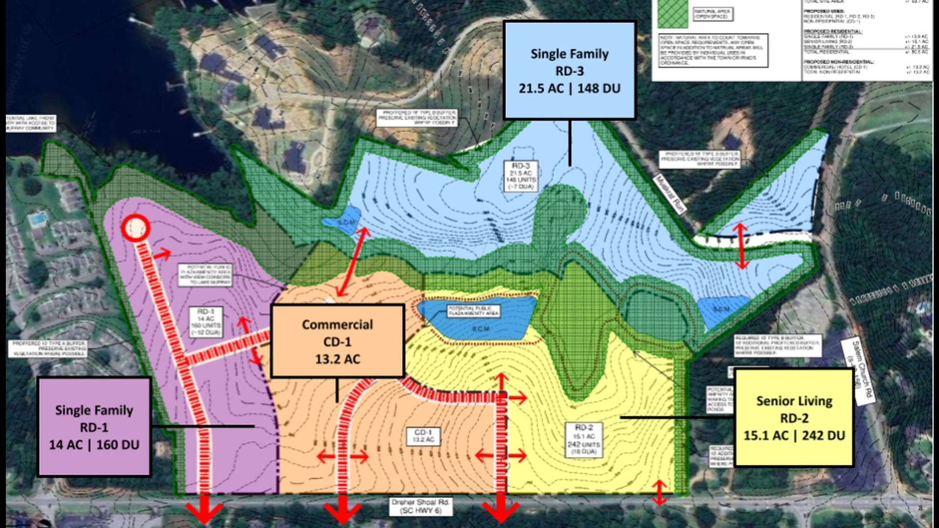 Irmo Street Squad Local News | Irmo, South Carolina | wltx.com