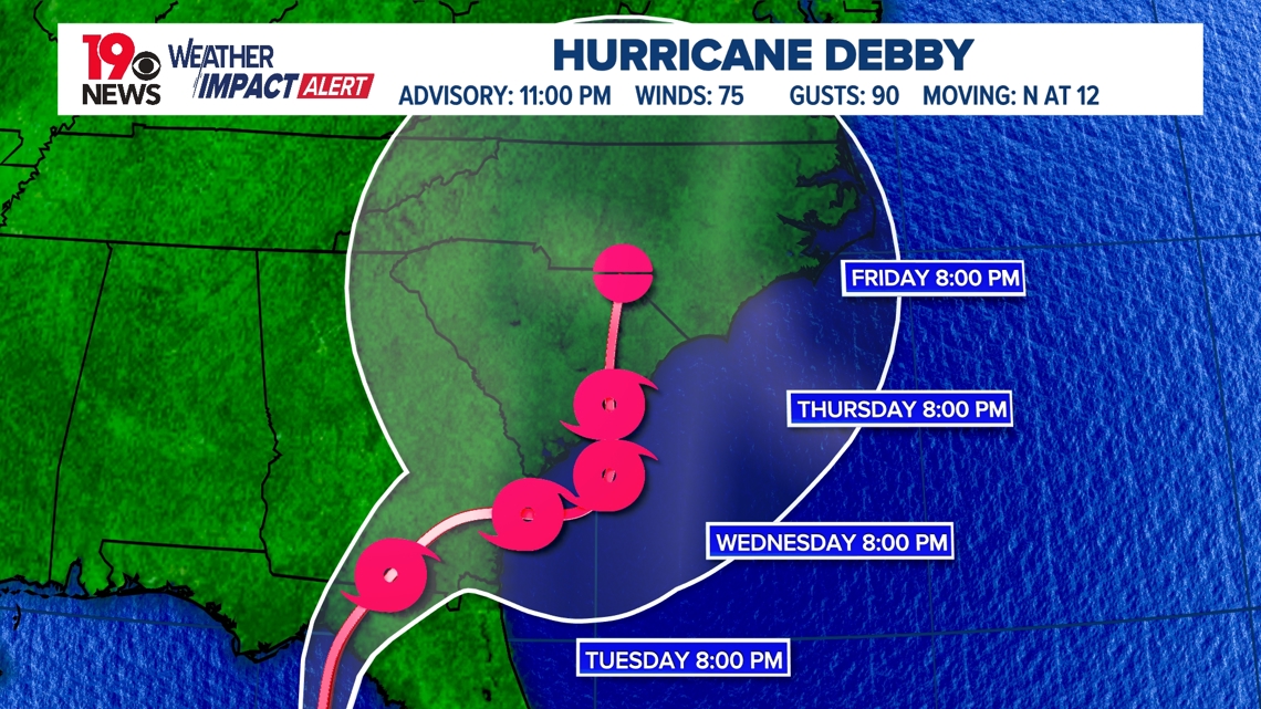 Sumter Street Squad Local News | Sumter, South Carolina | wltx.com ...