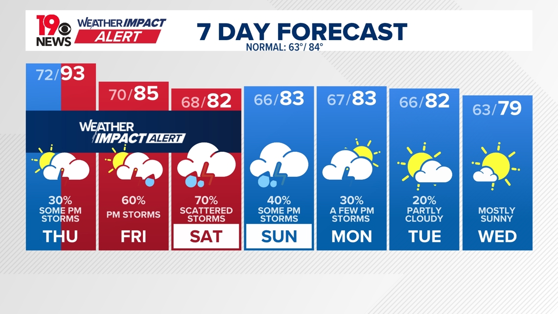 Death row inmate Stephen Stanko gets execution date | wltx.com