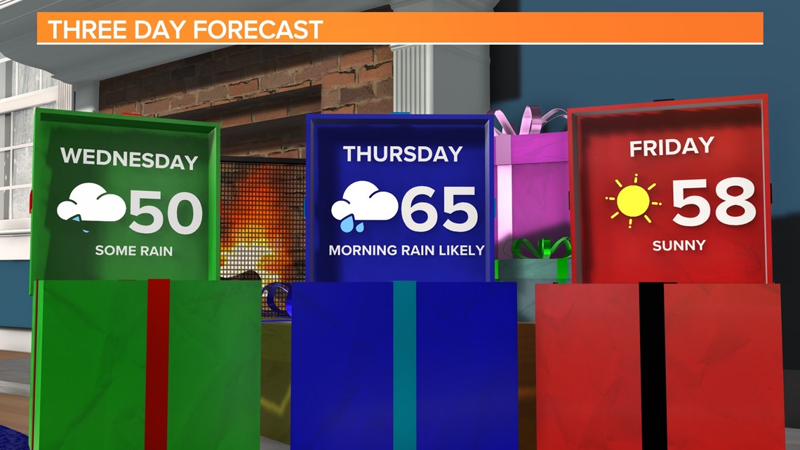Cloudy, Cool Wednesday Weather | wltx.com
