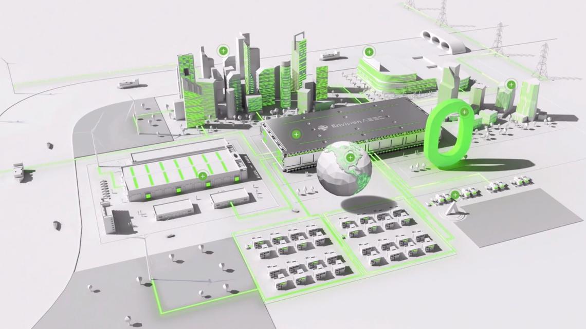 Envision AESC to create 1,100 jobs with electric battery plant | wltx.com