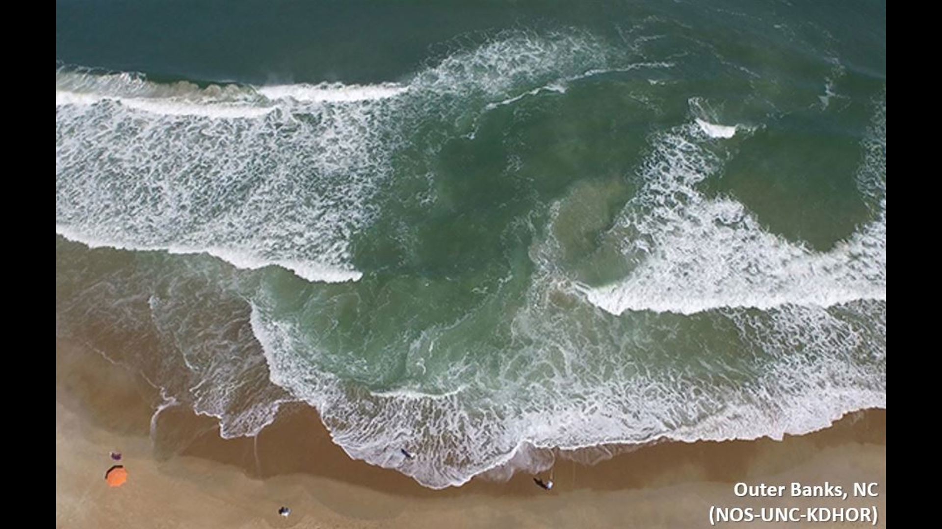 Rip Currents: Staying safe while at the beach | wltx.com