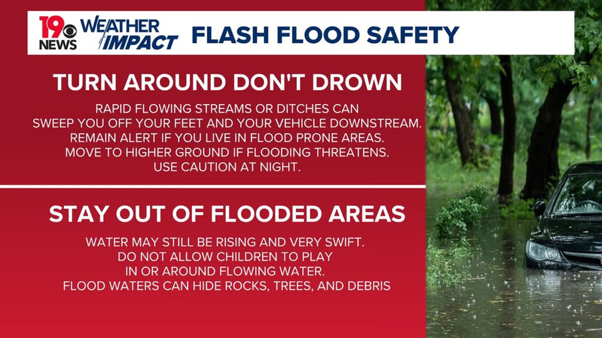 Excessive Rainfall Outlook risk levels explained | wltx.com