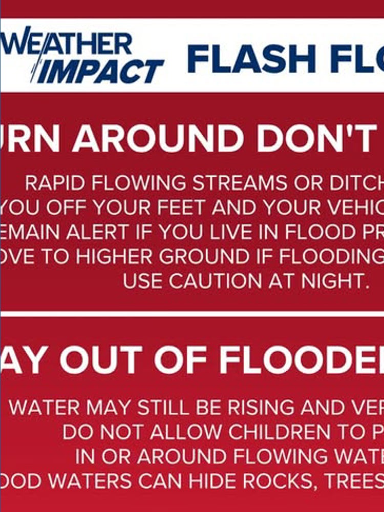 Excessive Rainfall Outlook risk levels explained | wltx.com