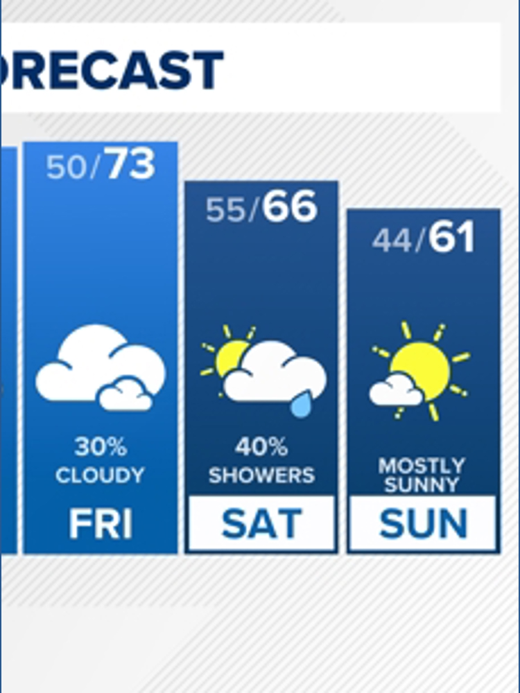Gather Cola opens in Columbia’s BullStreet District | wltx.com