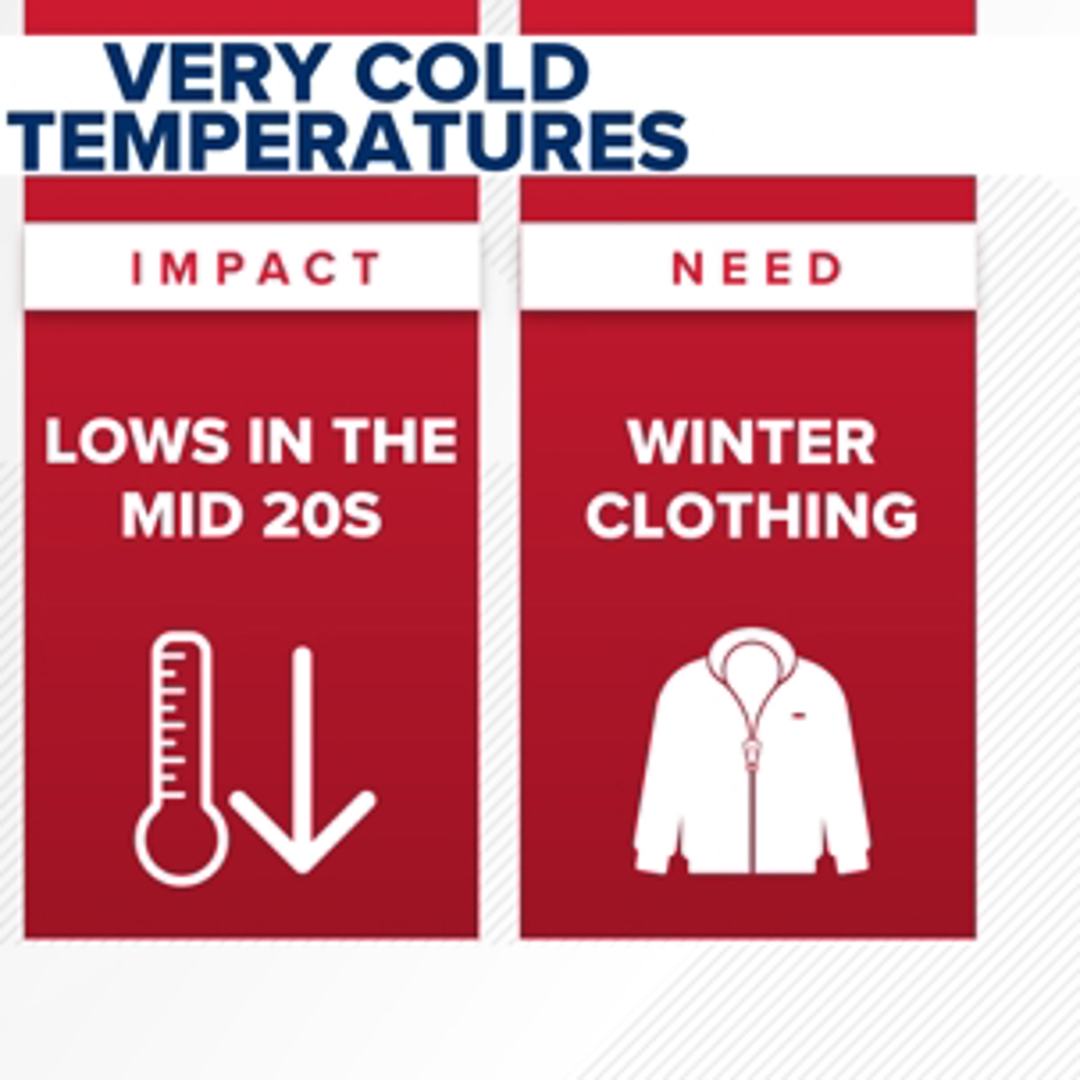 Gather COLA aims to bring 'magic' with opening on December 5 | wltx.com