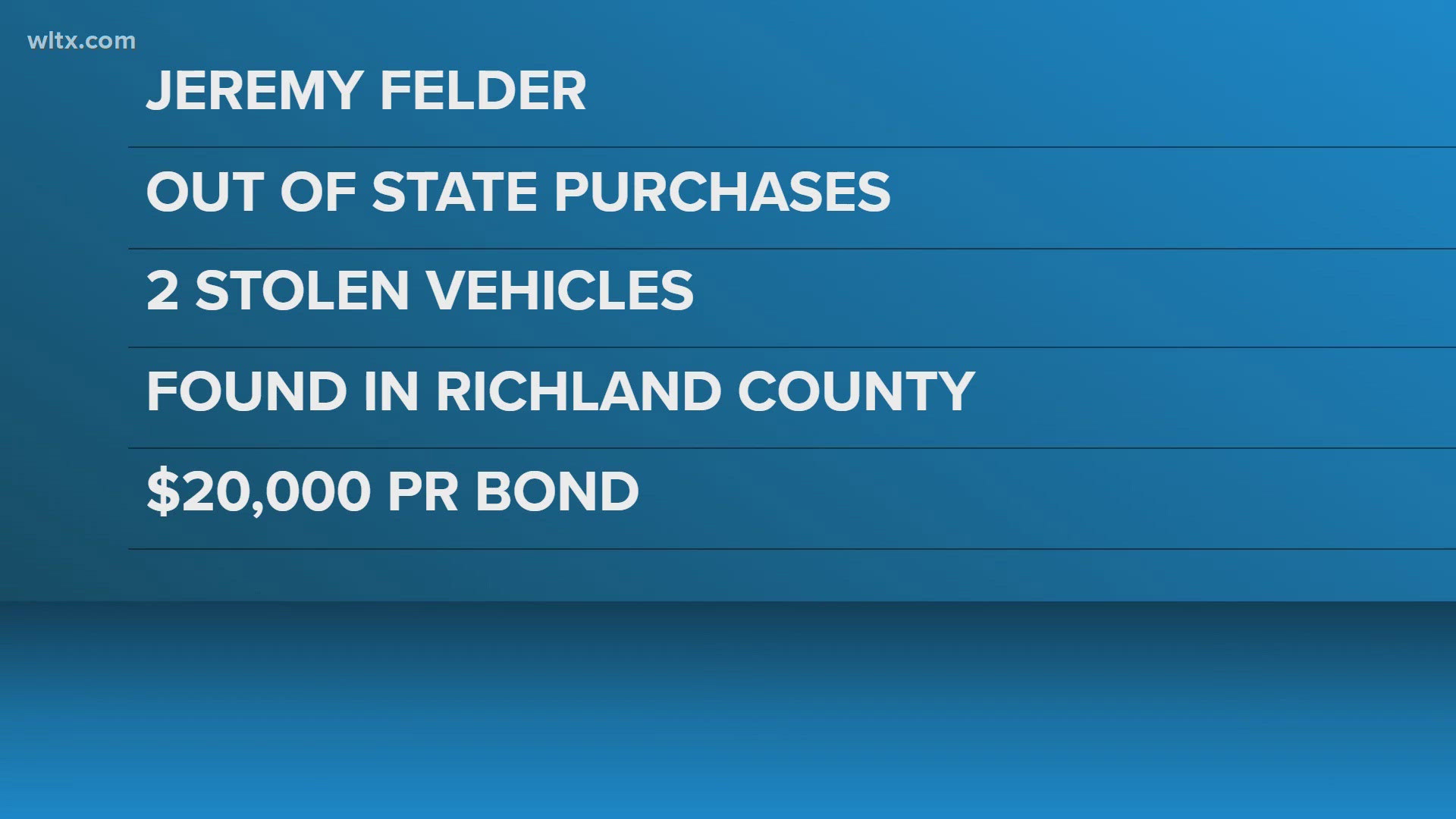 Orangeburg man charged with vehicle fraud | wltx.com