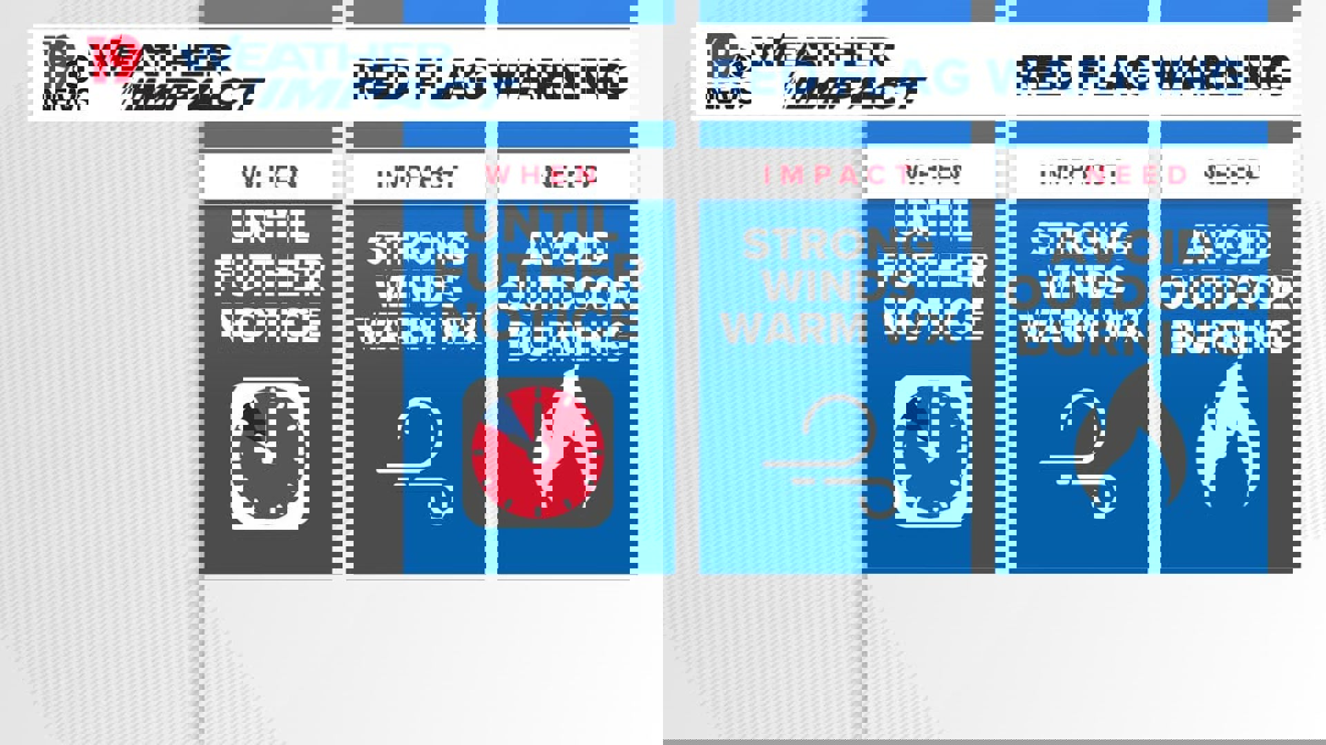 Lake Wind Advisory, Red Flag Warning issued for Midlands today amid ...