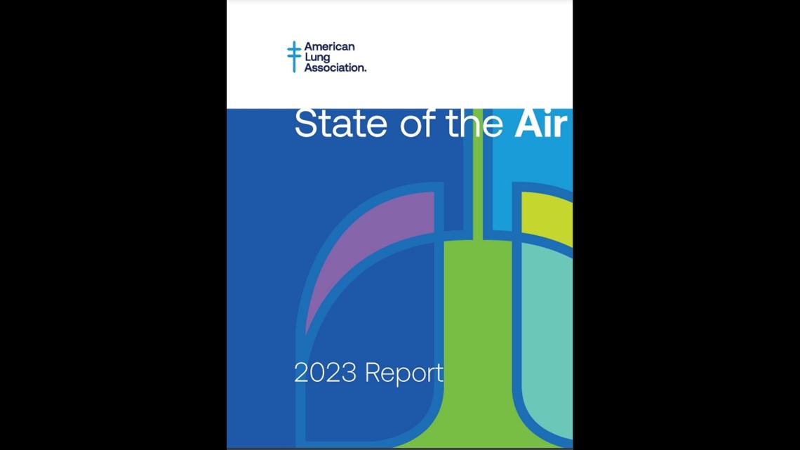 2023 'State of the Air' report in the Midlands | wltx.com