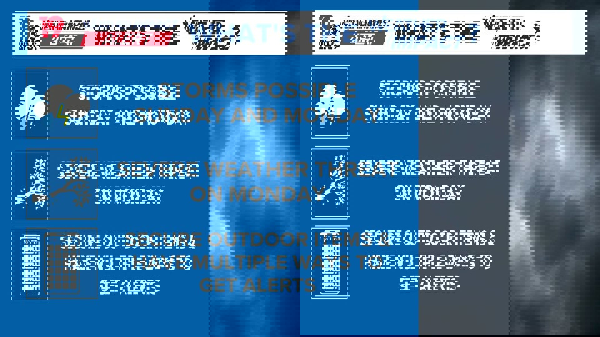 Strong storms could hit Columbia area Monday with risk of damaging ...