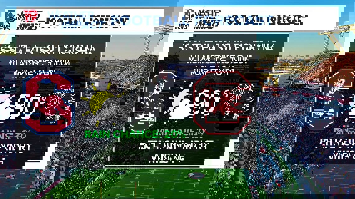 South Carolina Gamecocks vs South Carolina State football game forecast ...