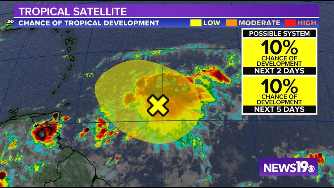 Tropics remain active, break another record for early tropical activity ...