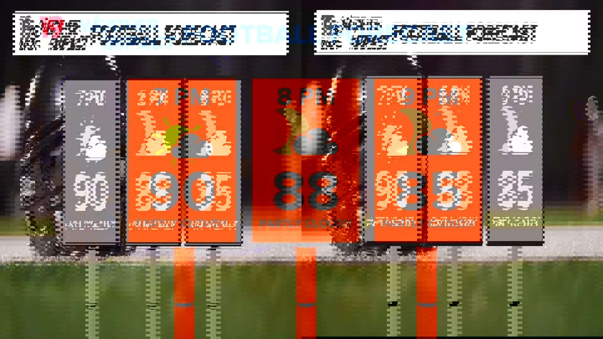 South Carolina Gamecocks vs South Carolina State football game forecast ...