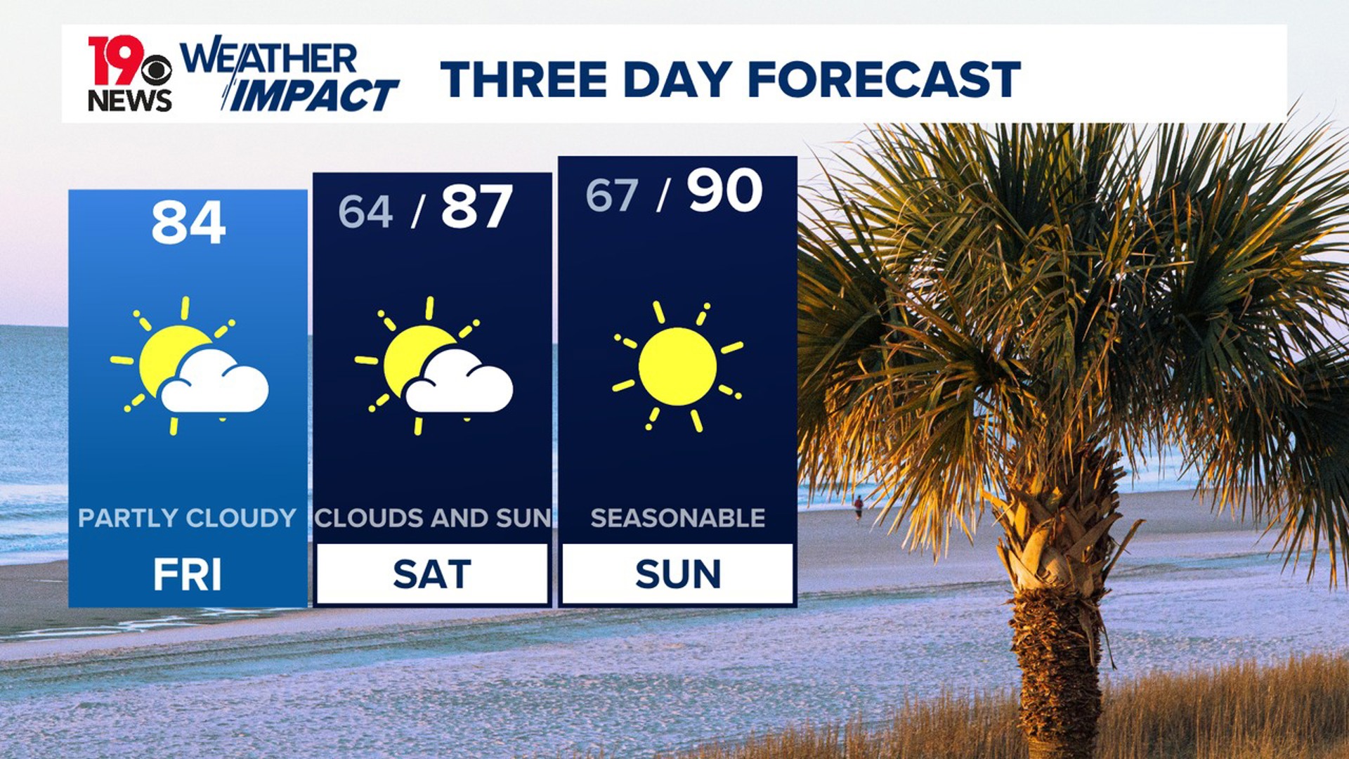 Columbia's Leading Local News: Weather, Traffic, Sports and more ...