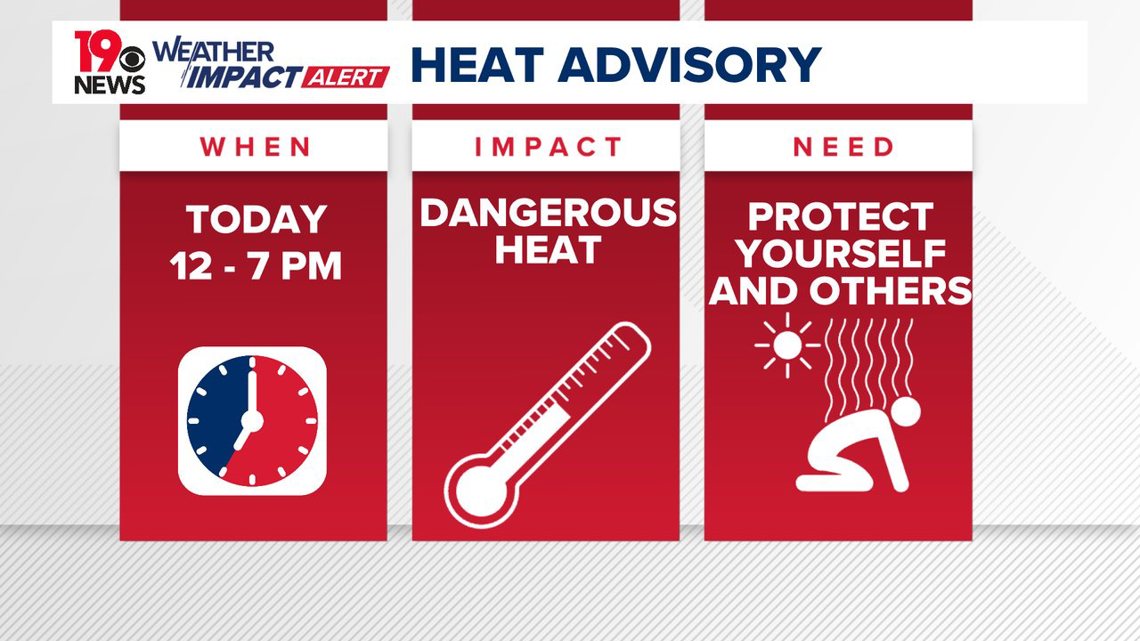 Weather impact alert: Heat advisory in effect for South Carolina | wltx.com