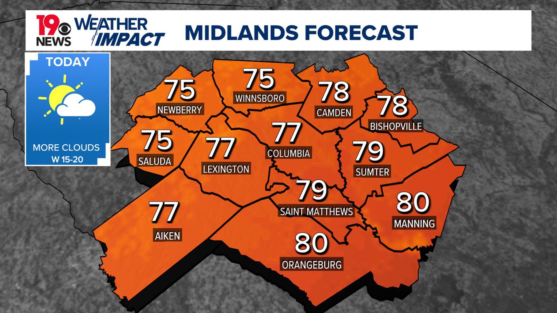 Windy, warm Tuesday South Carolina weather | wltx.com