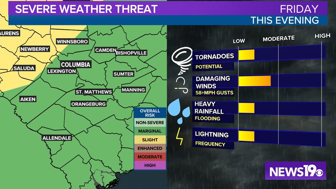 After school activities cancelled due to bad weather | wltx.com