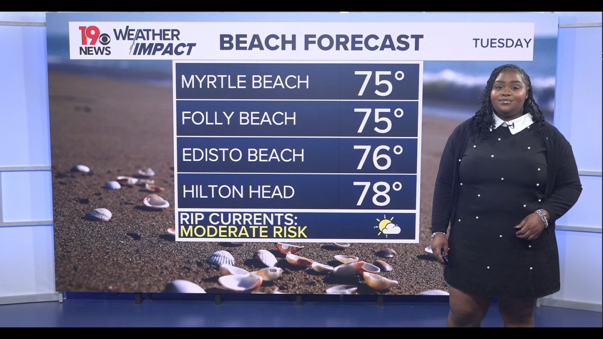 How To Spot A Rip Current