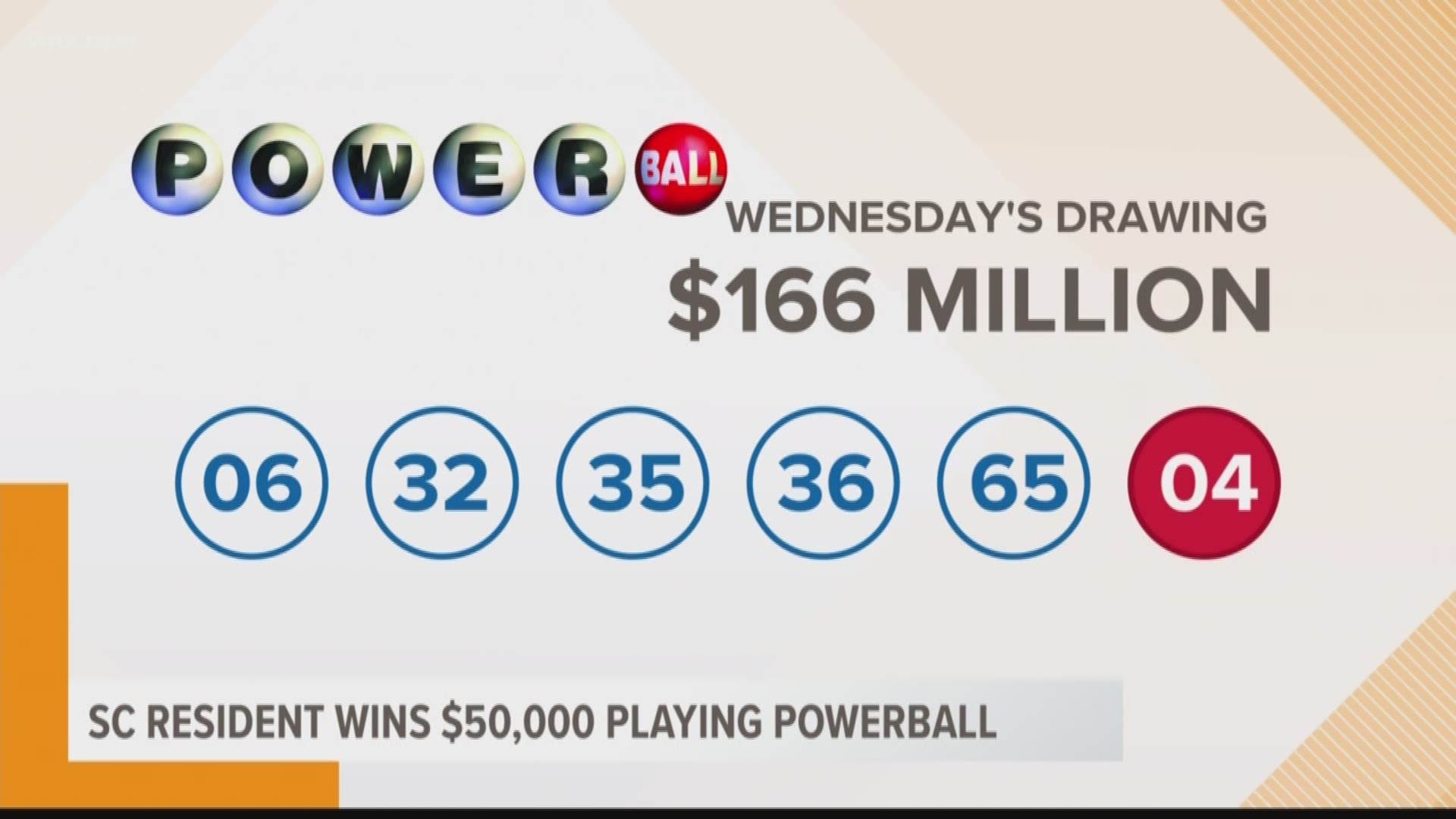50 000 Powerball Ticket Sold In South Carolina