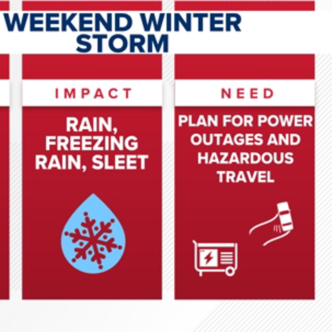 Conditions improving as winter storm exits, but extremely cold mornings ...