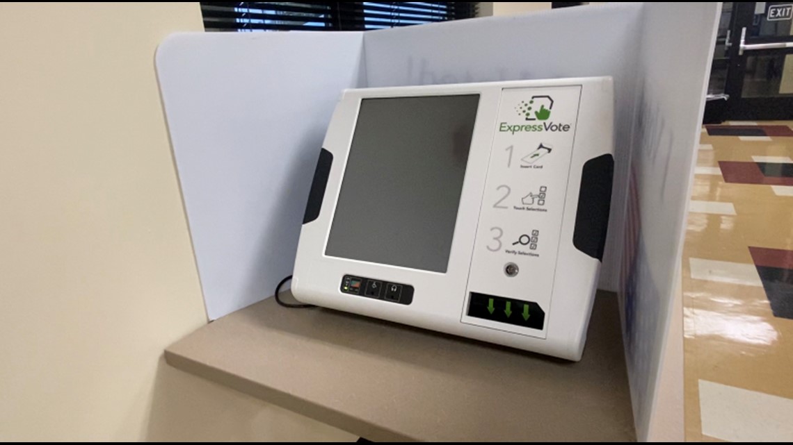 Exploring ballot security in South Carolina for the Midterms | wltx.com