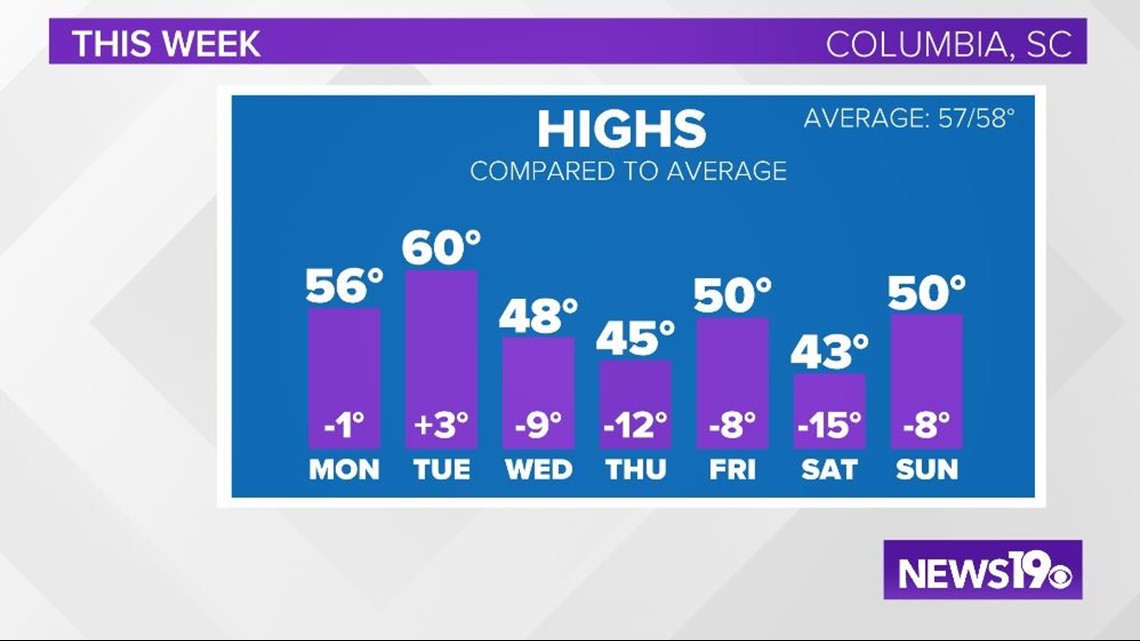 9 Must-Have Songs for Your Eclipse Party Playlist | wltx.com
