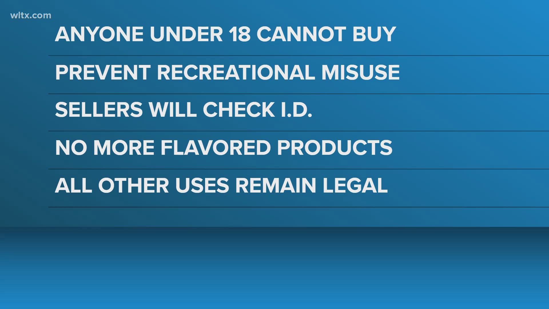 New South Carolina law limits sale of nitrous oxide in state; SLED ...