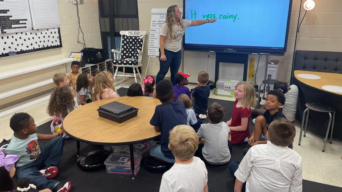 Teacher of the Week: Randi Ray of Blaney Elementary | wltx.com