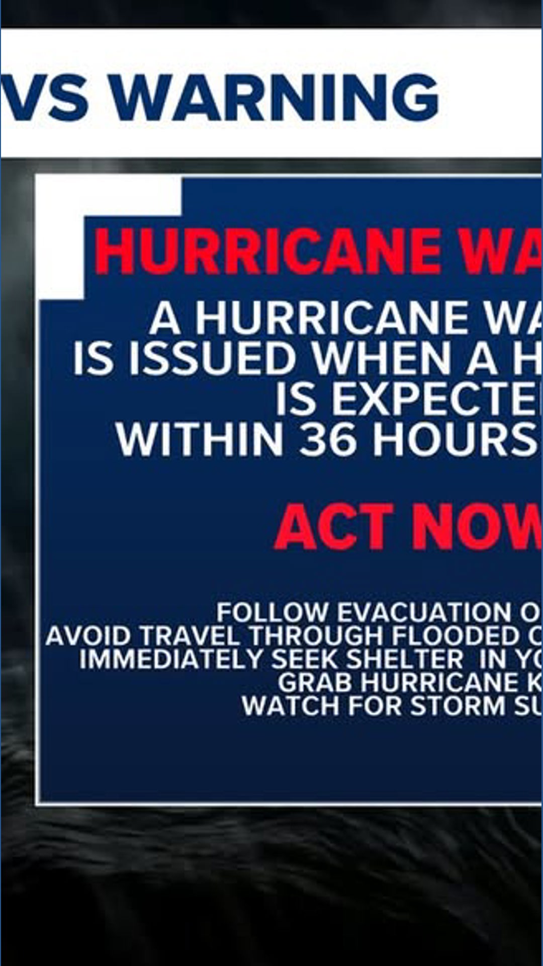 Hurricane Watch vs. Warning: Know the difference | wltx.com