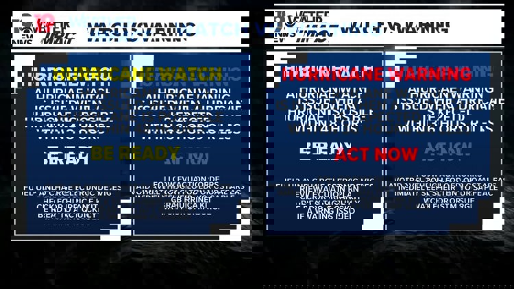 Hurricane Watch vs. Warning: Know the difference | wltx.com