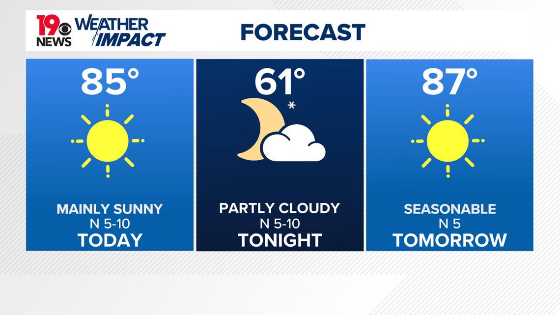 Are they going to shut off the water in Columbia, South Carolina? | wltx.com