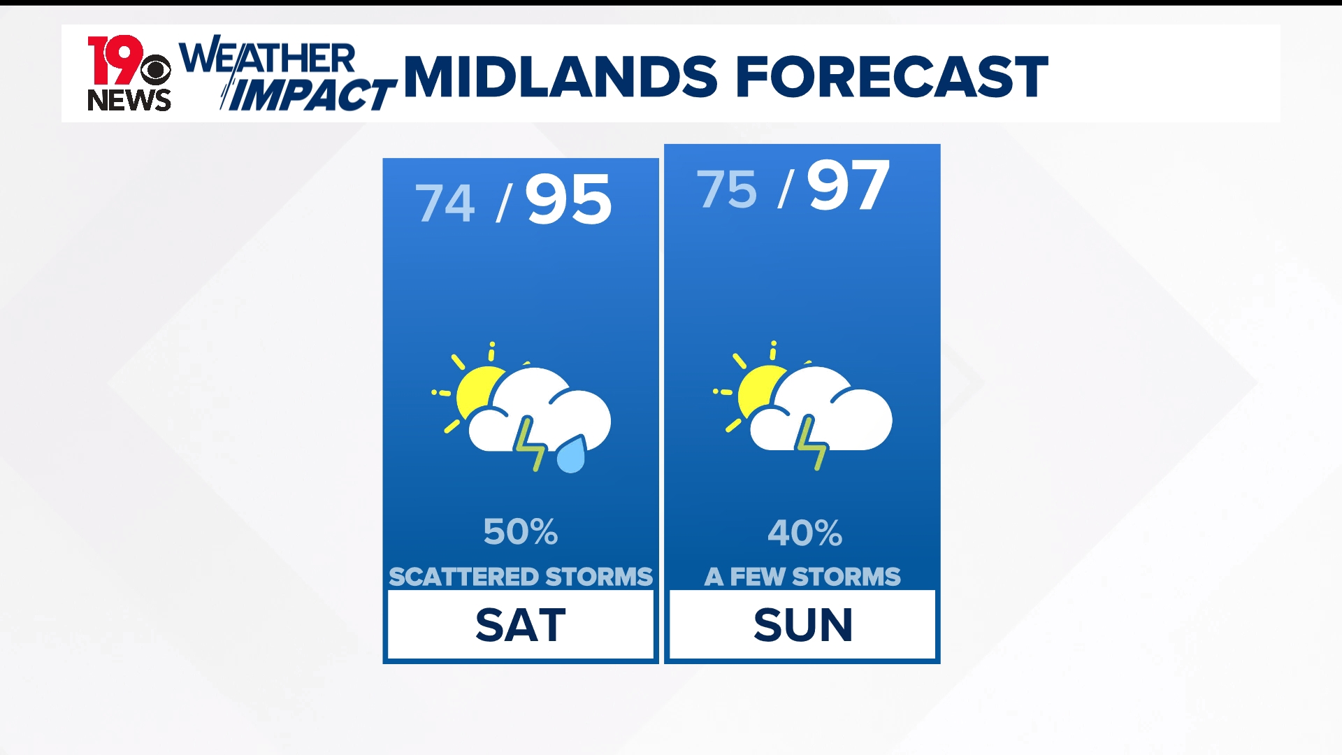 Hurricane Watch vs. Warning: Know the difference | wltx.com